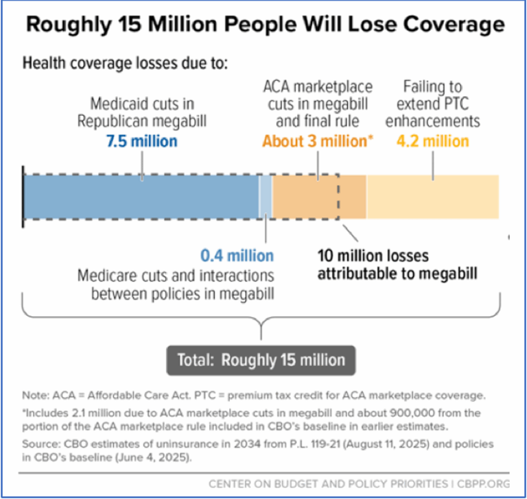 Retirement Matters – September 2025 - Retiree News Hub