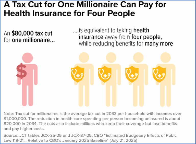 Retirement Matters – September 2025 - Retiree News Hub